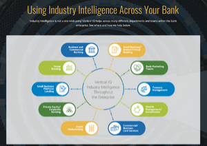 ICBA Solutions-Directory - Vertical IQ